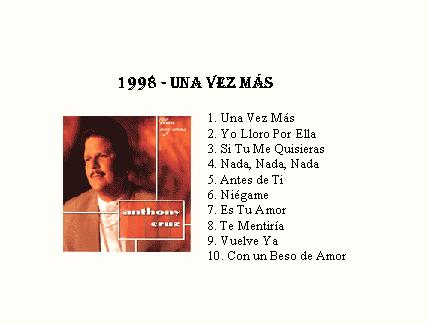 Anthony Cruz | Nueva Salsa